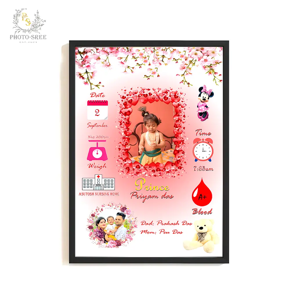 Baby Birth History Photo Frame – Cherish Your Little One's First ...